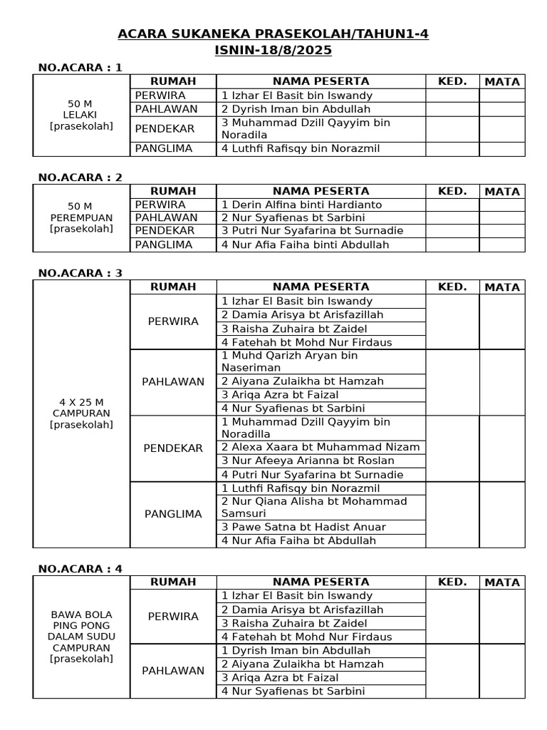 Acara Sukaneka Prasekolah 2025 | PDF