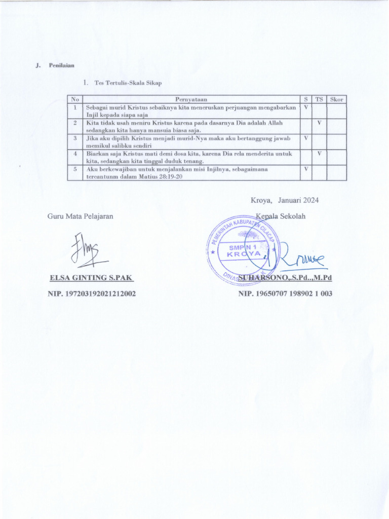 TTD Modul Ajar | PDF