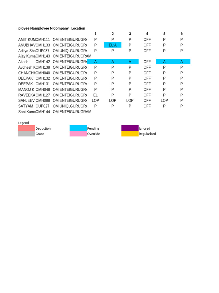 Attendance Muster May-2025 Vijender | PDF
