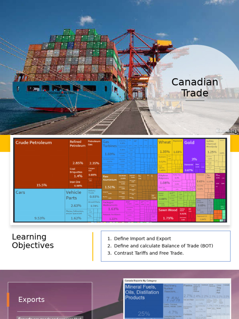 Lesson 30 - Canadian Trade | PDF | Tariff | Free Trade