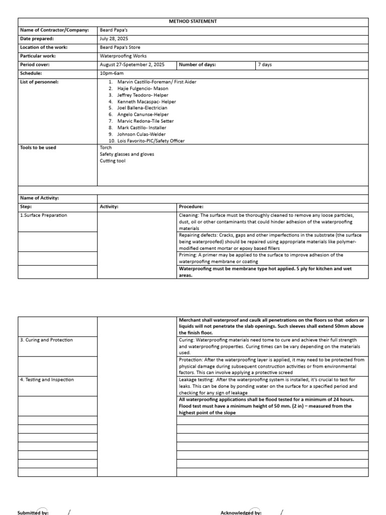 Waterproofing Method Statement for Beard Papa's | PDF | Applied And ...
