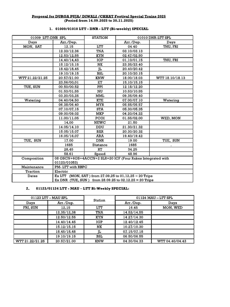 PDF Diwali SPL | PDF