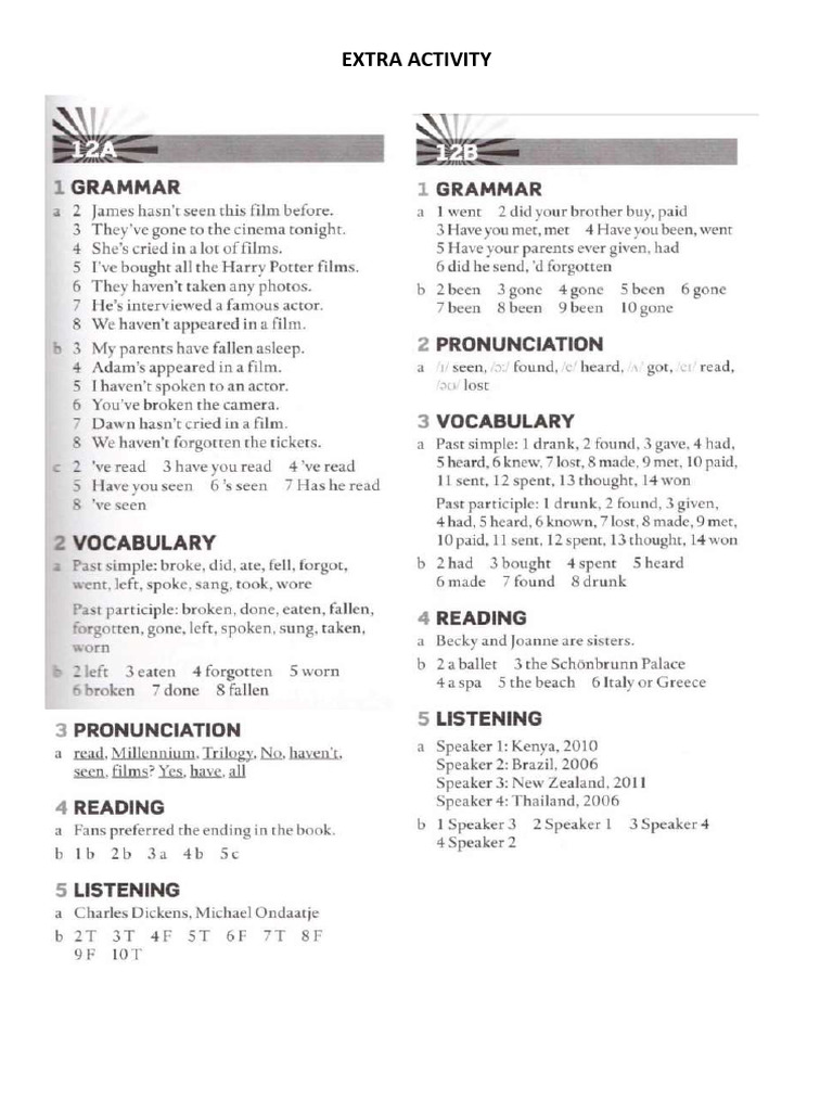 Key Extra Activity | PDF