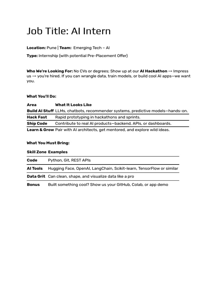 BTS ET - JD For Intern | PDF