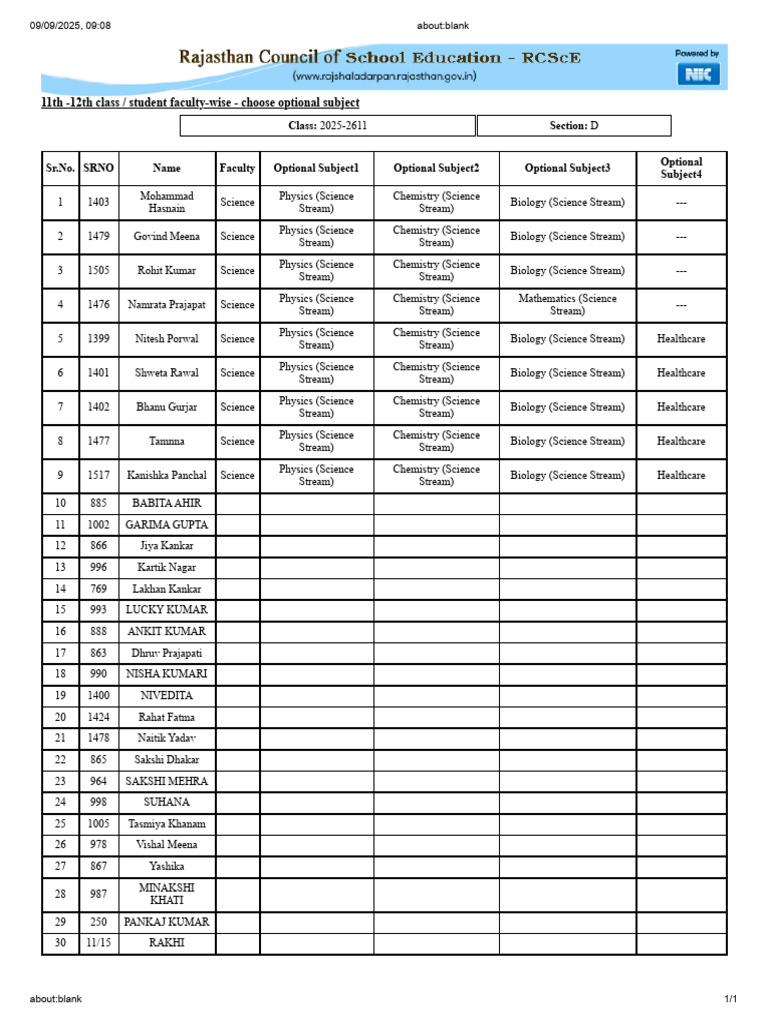 Student Subject Mapping 11 D | PDF