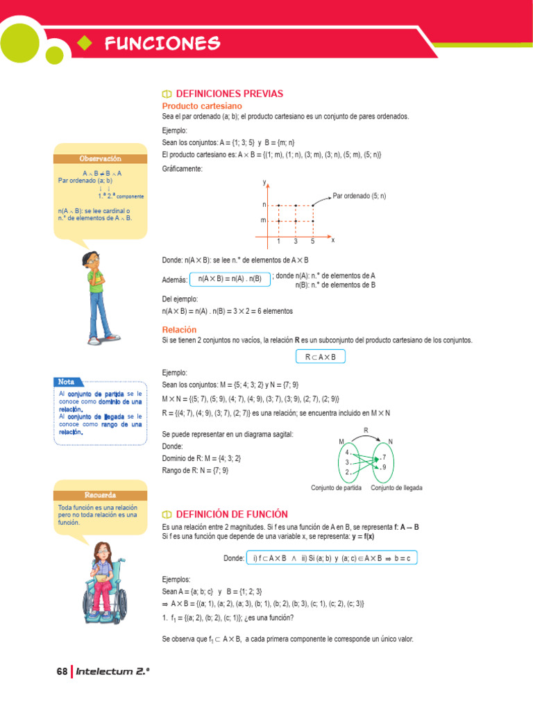 ALGEBRA FUNCION LINEAL 2DO | PDF | Función (Matemáticas) | Objetos matemáticos