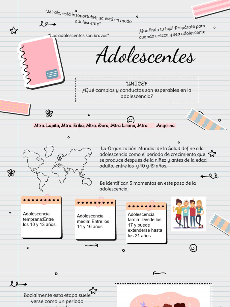 Cambios y Retos en la Adolescencia | PDF | Adolescencia | Adultos