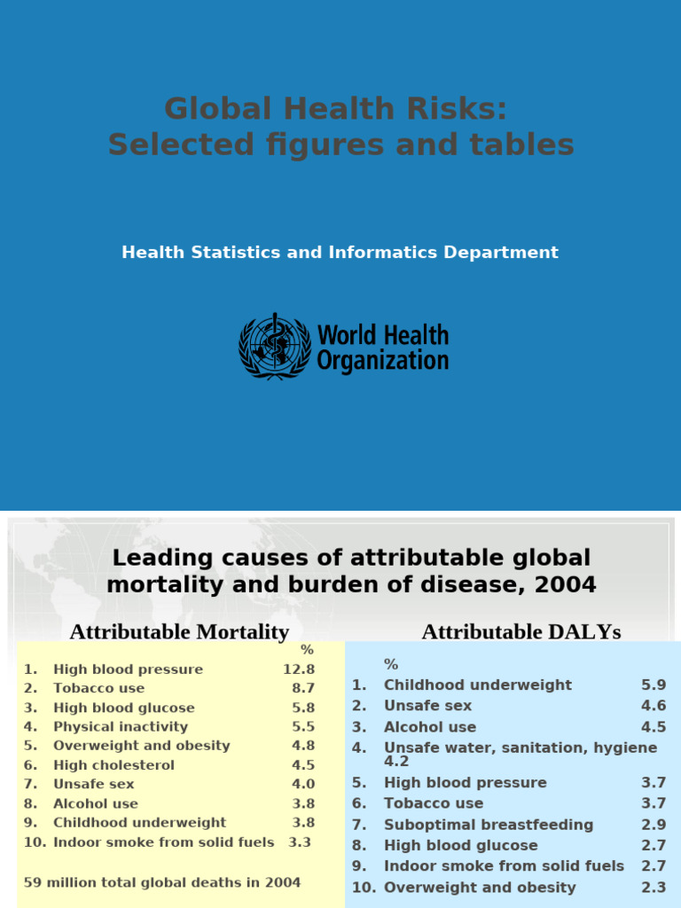 Global Health Risks and Mortality Data | PDF | Obesity | Cancer