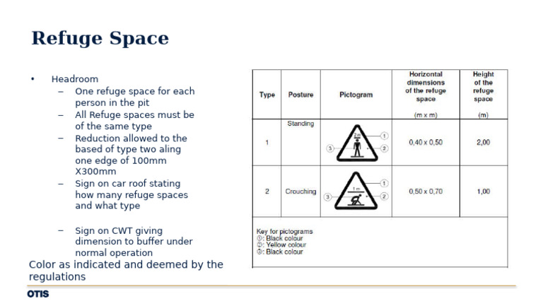 Pitogram | PDF