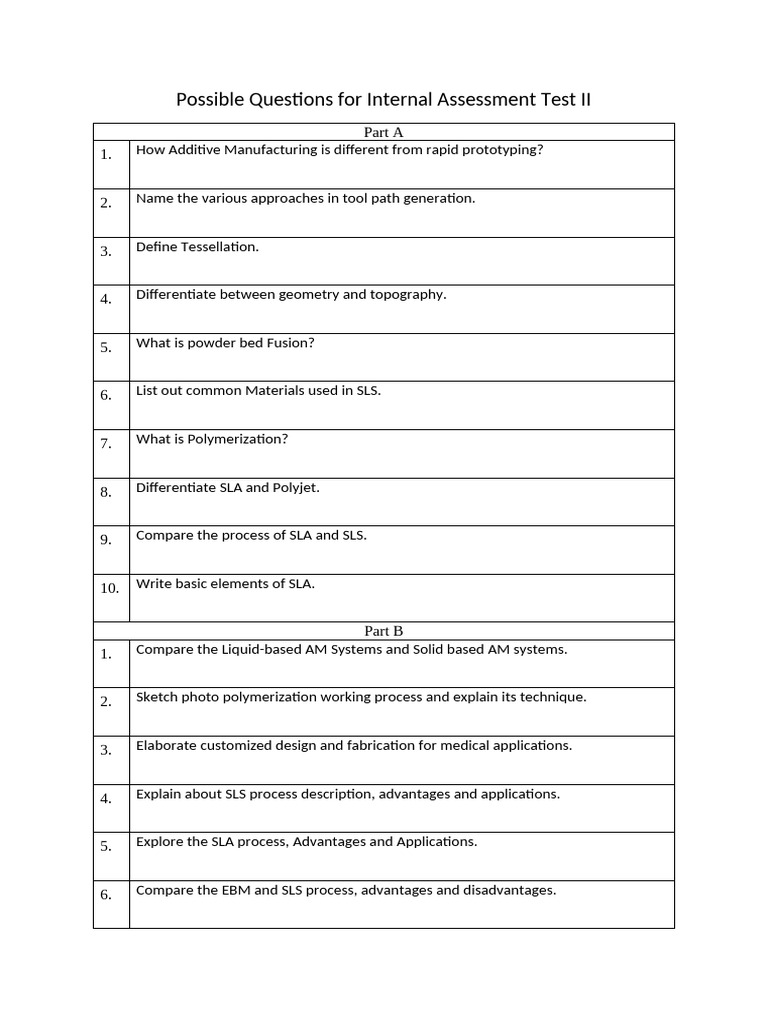 Internal Assessment Test II: AM Questions | PDF