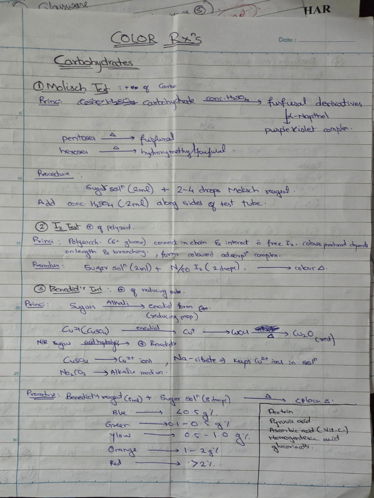 Biochemical Analysis of Chetas | PDF | Chemical Compounds