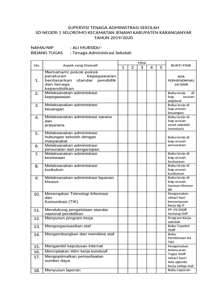 Supervisi Administrasi SD Seloromo 2019 | PDF