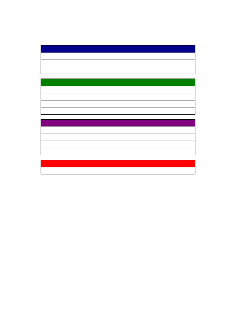 Conceptual Framework Pdf