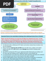 PSSPF Two Pot How To Claim One Pager Summarised | PDF