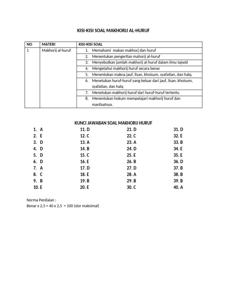 Bta Kelas X | PDF