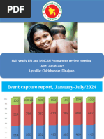 HBNC New Monthly Format 2024 With 30 Block Wise-1 | PDF | Low Birth ...