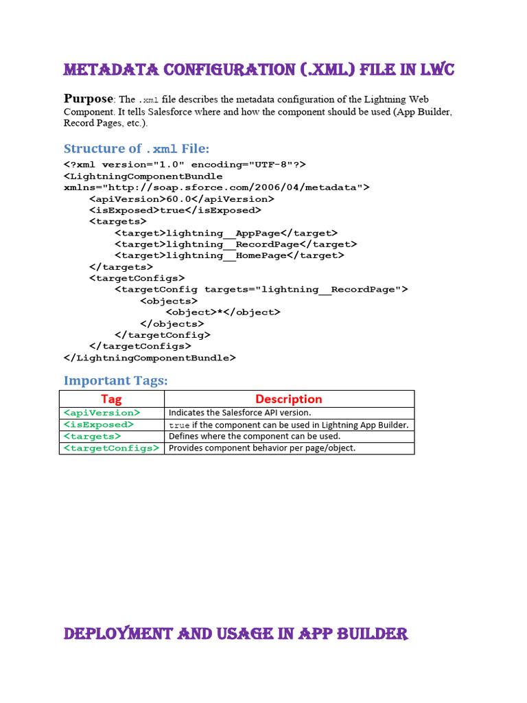Metadata Configuration (.XML) File in LWC | PDF | Xml | Metadata