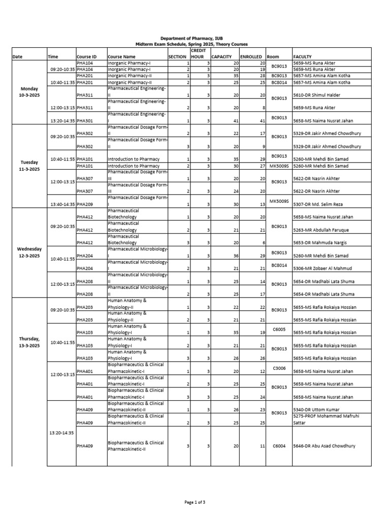 Midterm Schedule For Spring 2025 Semester (Updated) | PDF | Pharmacy ...