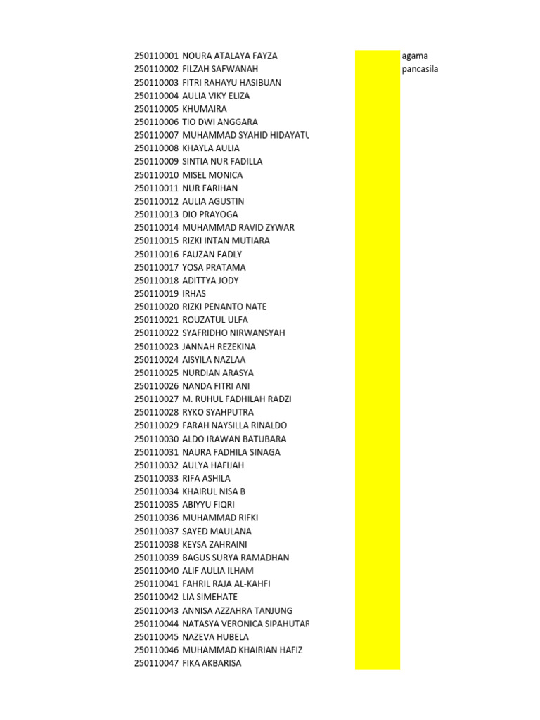 List of Student Names and IDs | PDF