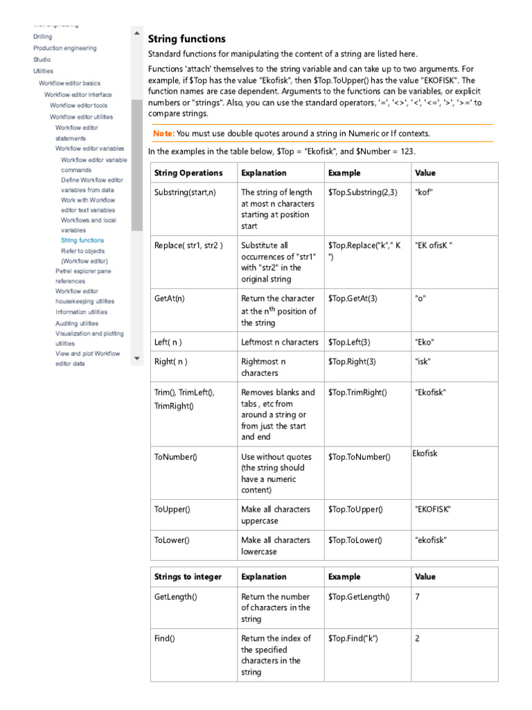 String Functions | PDF
