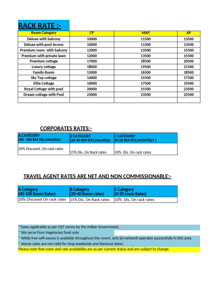 Resort Room Rates and Discounts Guide | PDF | Restaurants