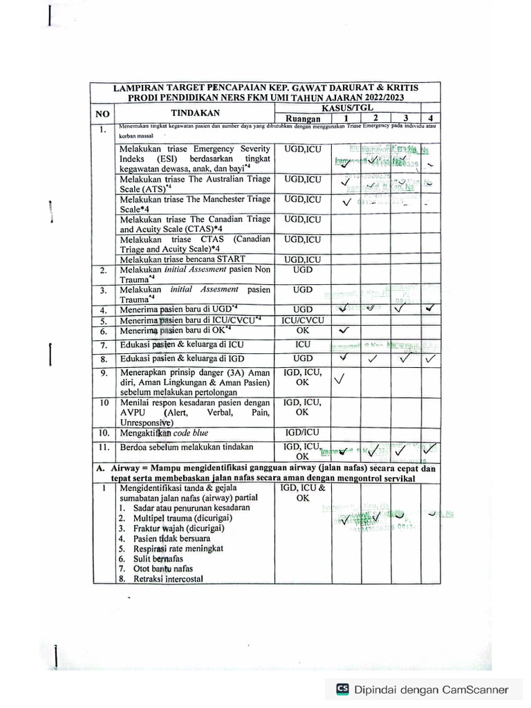 Target Pencapaian | PDF