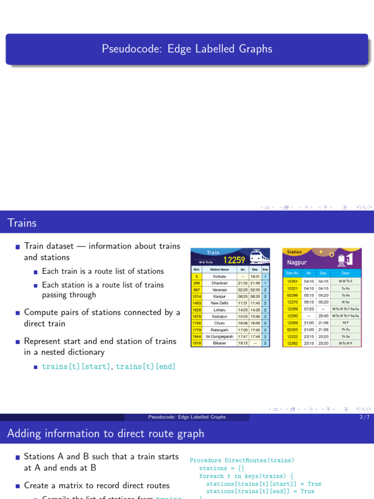 Lecture 10.4 - Pseudocode For Edge Labeled Graph | PDF | Matrix (Mathematics) | Graph Theory