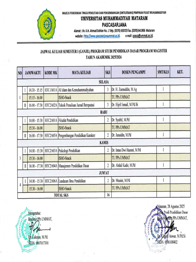 Jadwal Kuliah SMT I - III & Ganjil Genap Prodi Pendas Ta. 2025-2026 1 | PDF