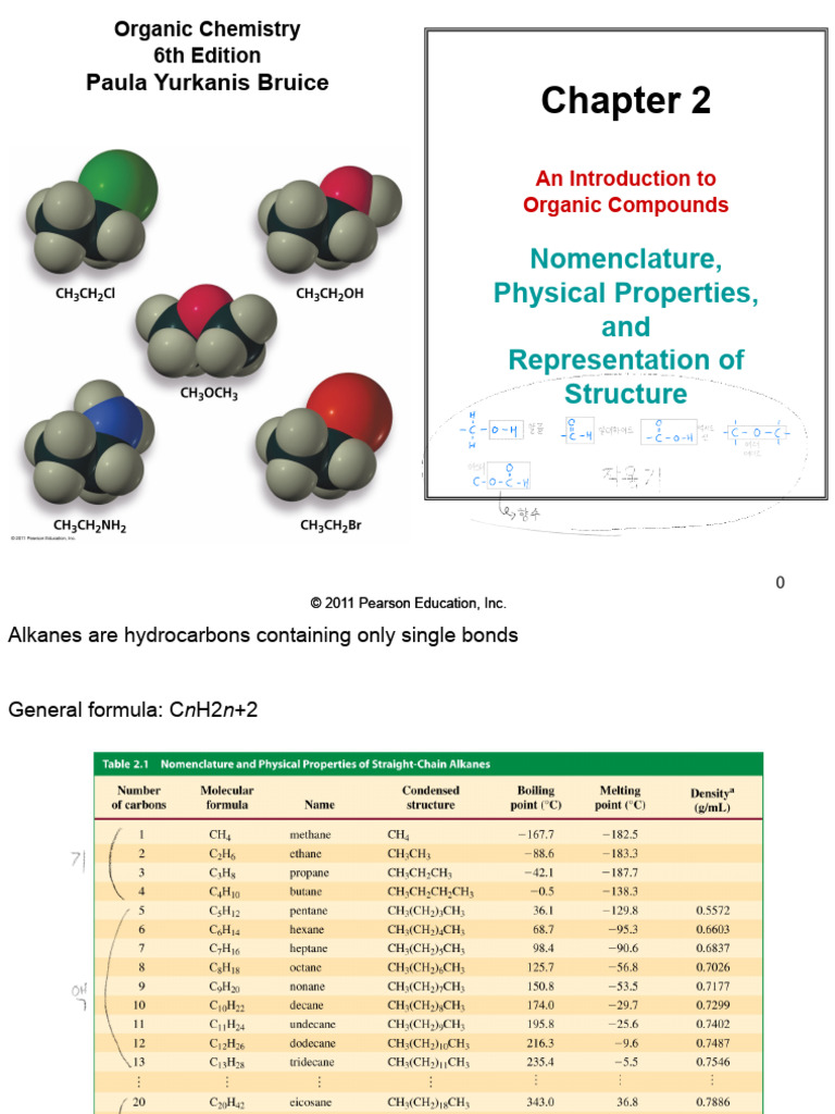 02 Lecture | PDF | Intermolecular Force | Organic Chemistry