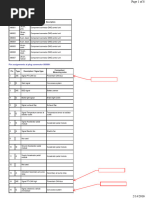 MS41 Pinout and Wiring Diagram | PDF | Ignition System | Throttle
