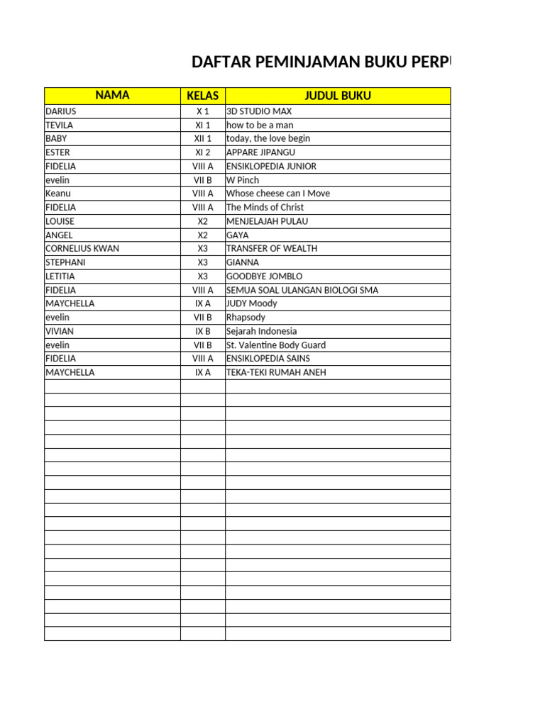 Daftar Pinjam Buku Perpus | PDF