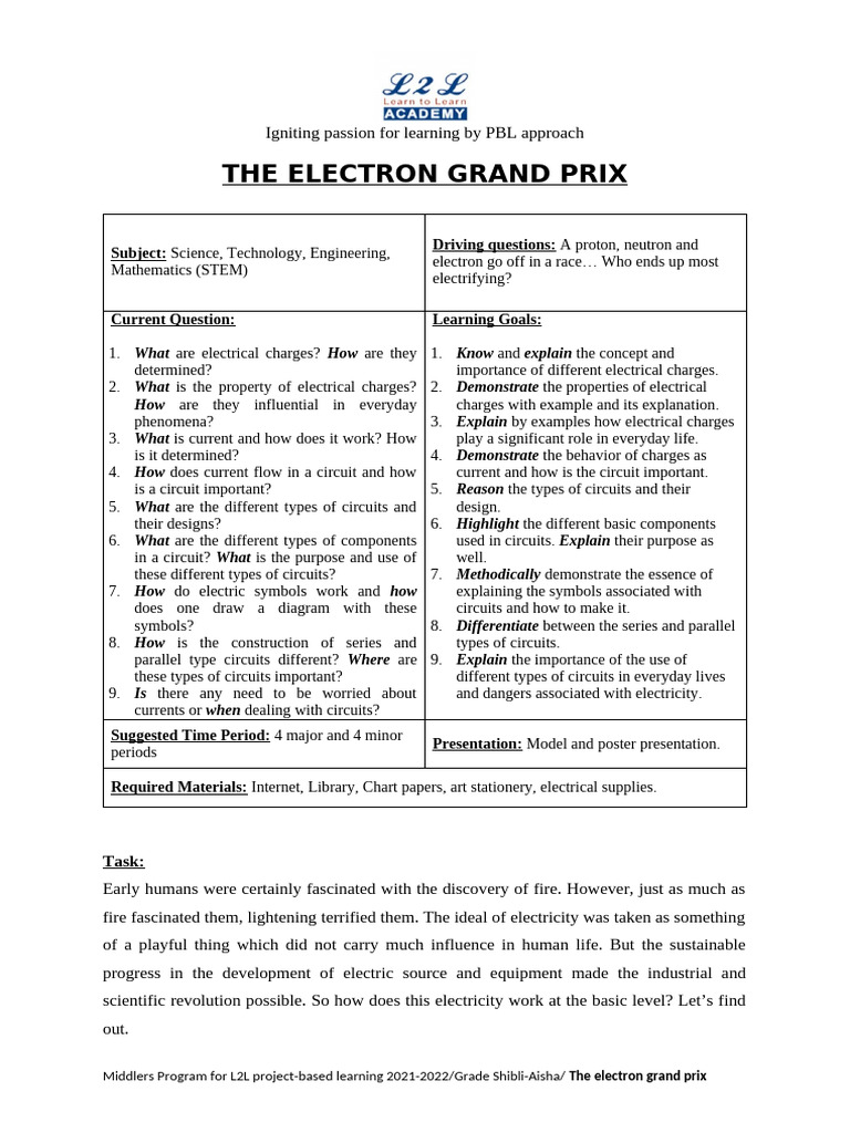 Project Planner-Shibli-Aisha - April - Full | PDF | Electricity | Electric Charge