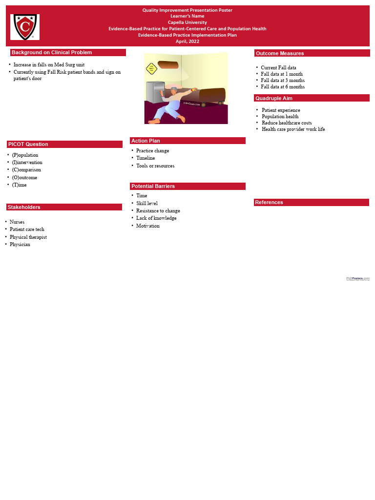 Edited EBP Poster Template | PDF | Health Care | Health Sciences