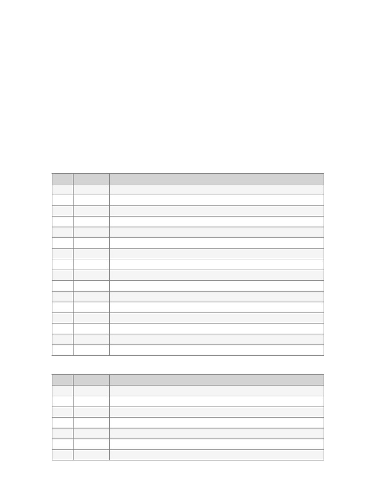Di Ve Phia Nang Len Practice Template | PDF | Song Structure | Musical ...