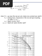 Distillation Column Sizing | PDF | Mechanical Engineering | Chemistry