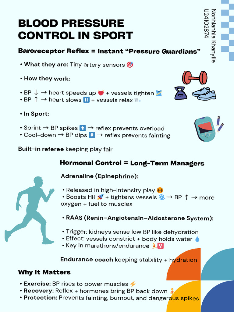 Blood Pressure Management in Sports | PDF