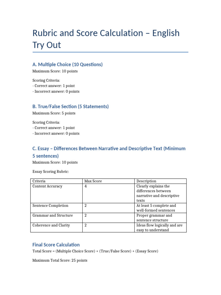 Rubric and Score Calculation English TryOut | PDF