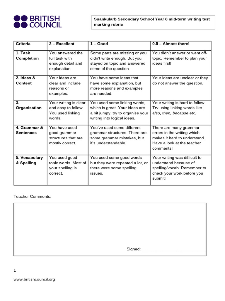 Year 8 - Writing Marking Cover Sheet | PDF | Linguistics | Human ...