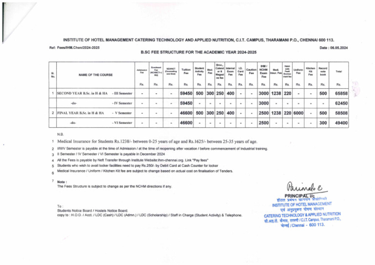 2nd 3rd Year B.SC Fees Structure 2024 25 Rotated | PDF