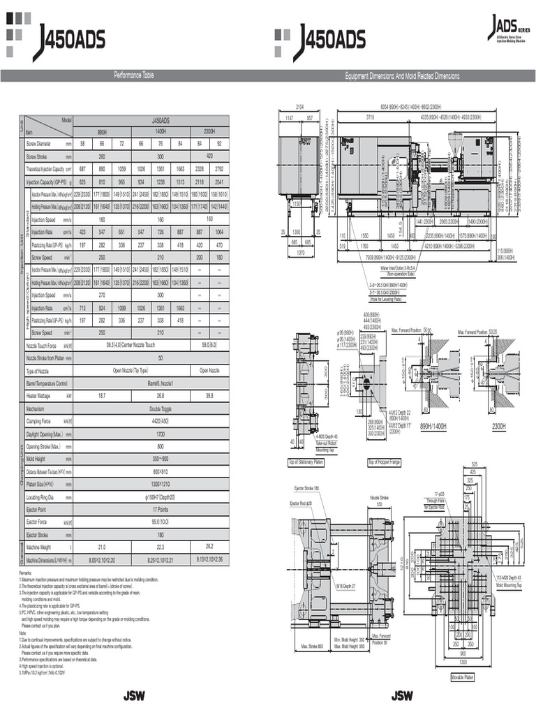 JSW 220T - 450T Spec Catalog | PDF
