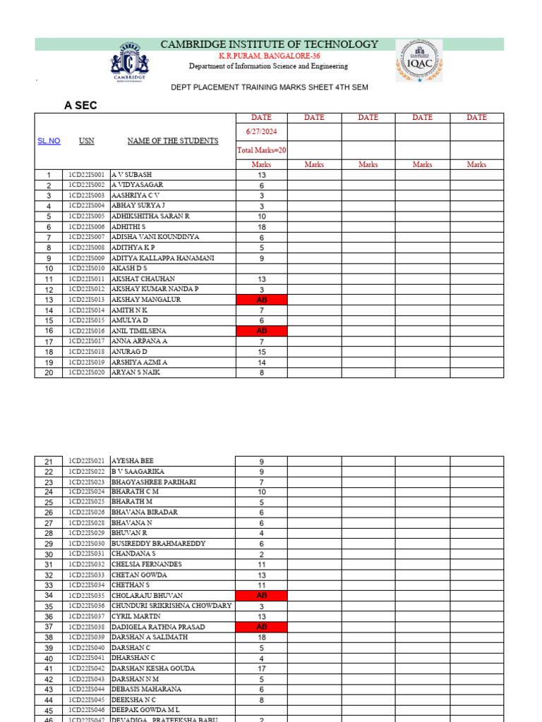 4th Semester Placement Training Marks | PDF