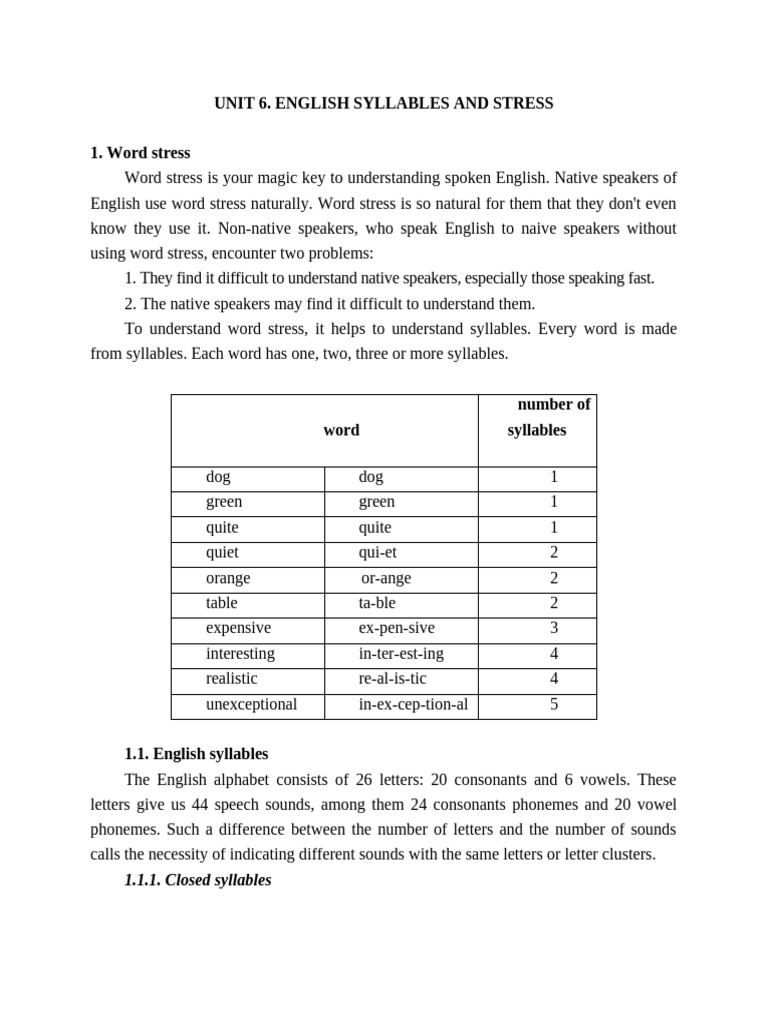 UNIT 6 - Syllables and Stress | PDF | Stress (Linguistics) | Syllable