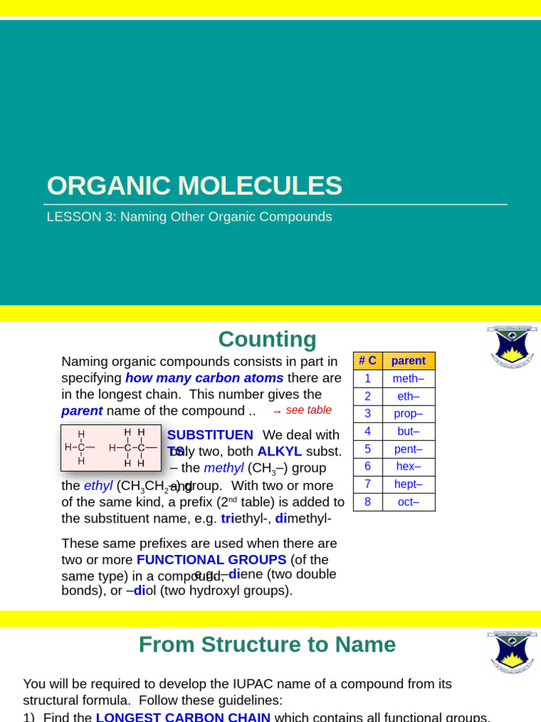 Naming Organic Compounds Guide | PDF | Functional Group | Ester