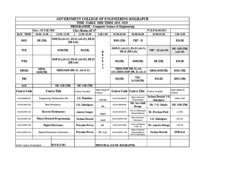 CSE Odd Term Time Table 2025-2026 | PDF | Information Technology ...