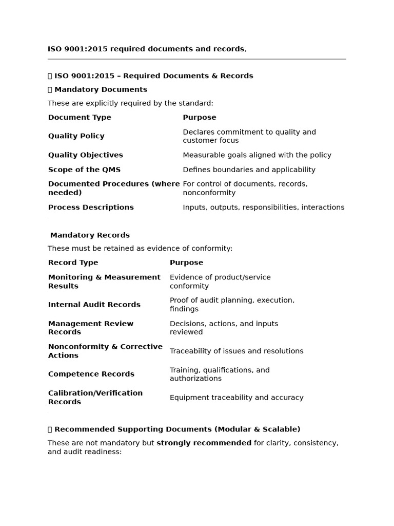 ISO 9001:2015 Mandatory Document List | PDF | Audit | Quality ...