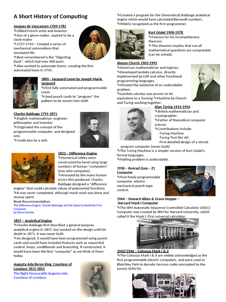 A Short History of Computing | PDF | Integrated Circuit | Personal Computers