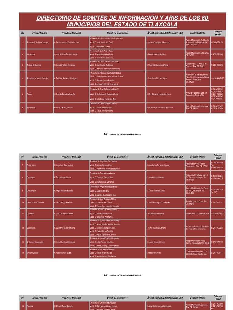 DIRECTORIO de Municipios de Tlaxcala | PDF | México | Gobierno