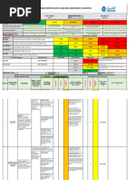 Example Risk Assessment For A Warehouse | PDF | Occupational Safety And ...