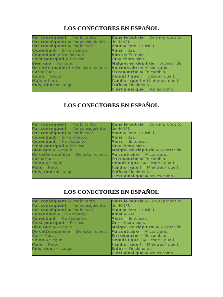 Conectores en Español y su Uso | PDF