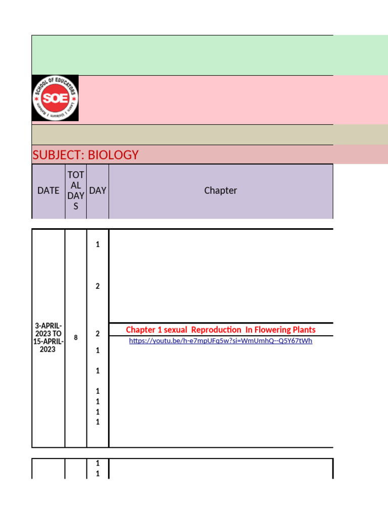 Class 12 Biology Splitup 2025-26 | PDF | Flowers | Reproduction